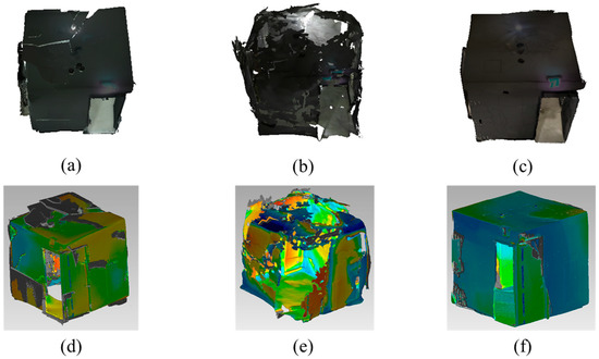 3D Reconstruction Using 3D Registration-Based ToF-Stereo Fusion