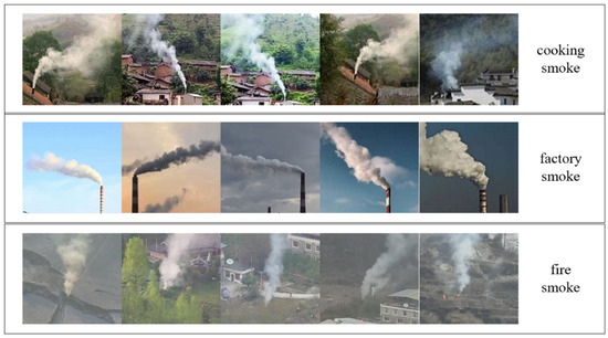 Few-Shot Fine-Grained Forest Fire Smoke Recognition Based on Metric ...