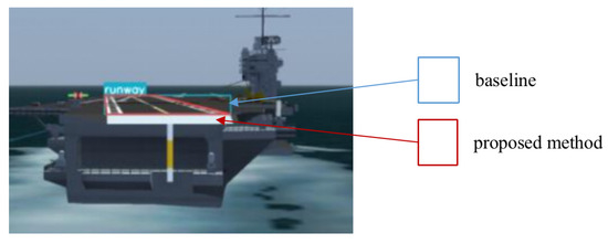 Monocular-Vision-Based Precise Runway Detection Applied to State ...