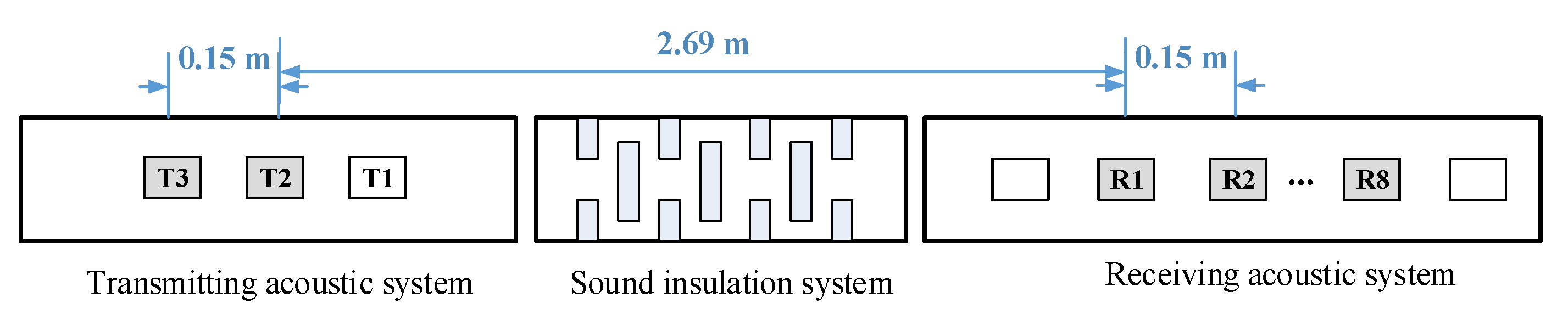 Design of an Acoustic Through-Casing Logging Tool