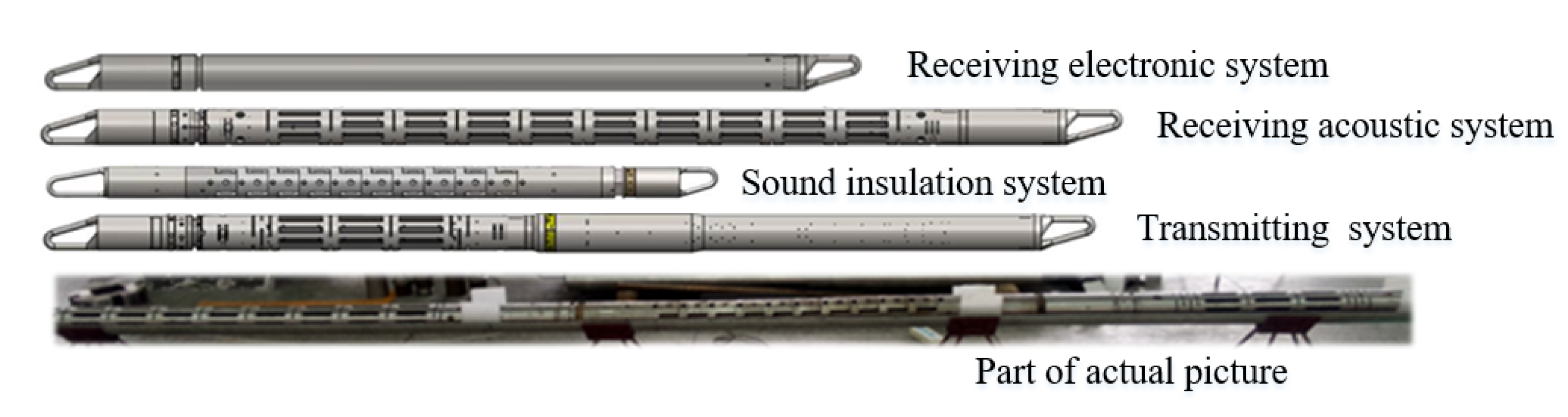 Design of an Acoustic Through-Casing Logging Tool
