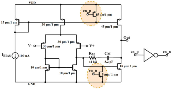 Analog Sensor Interface for Field Mill Sensors in Atmospheric Applications