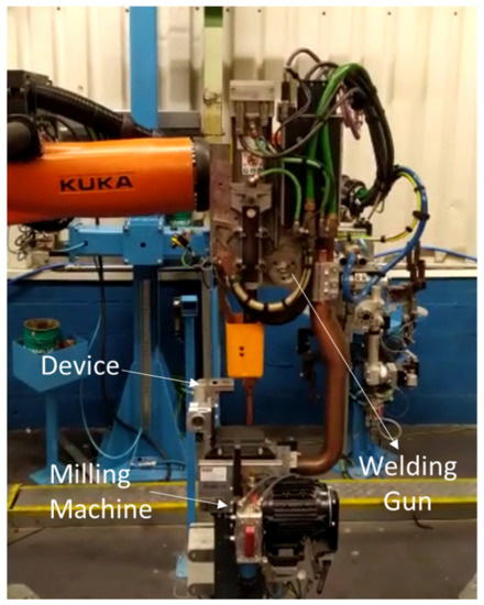 Real-Time Condition Monitoring System for Electrode Alignment in ...
