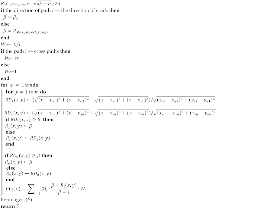 An Improved RAPID Imaging Method of Defects in Composite Plate Based on ...