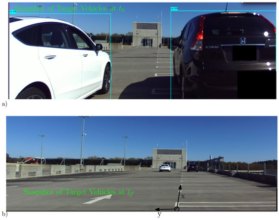 Multi Target State And Extent Estimation For High Resolution Automotive