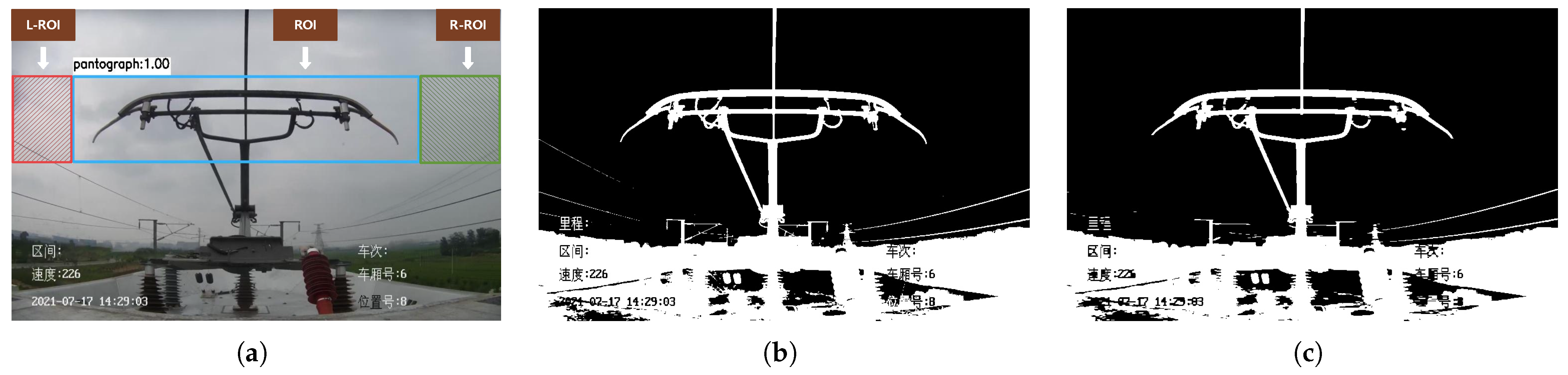 Pantograph Detection Algorithm with Complex Background and External Disturbances