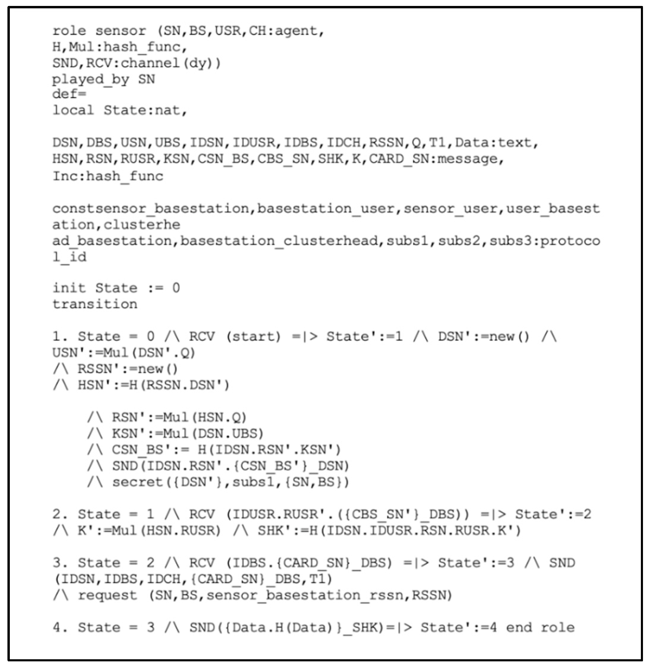 A Secure LEACH-PRO Protocol Based on Blockchain
