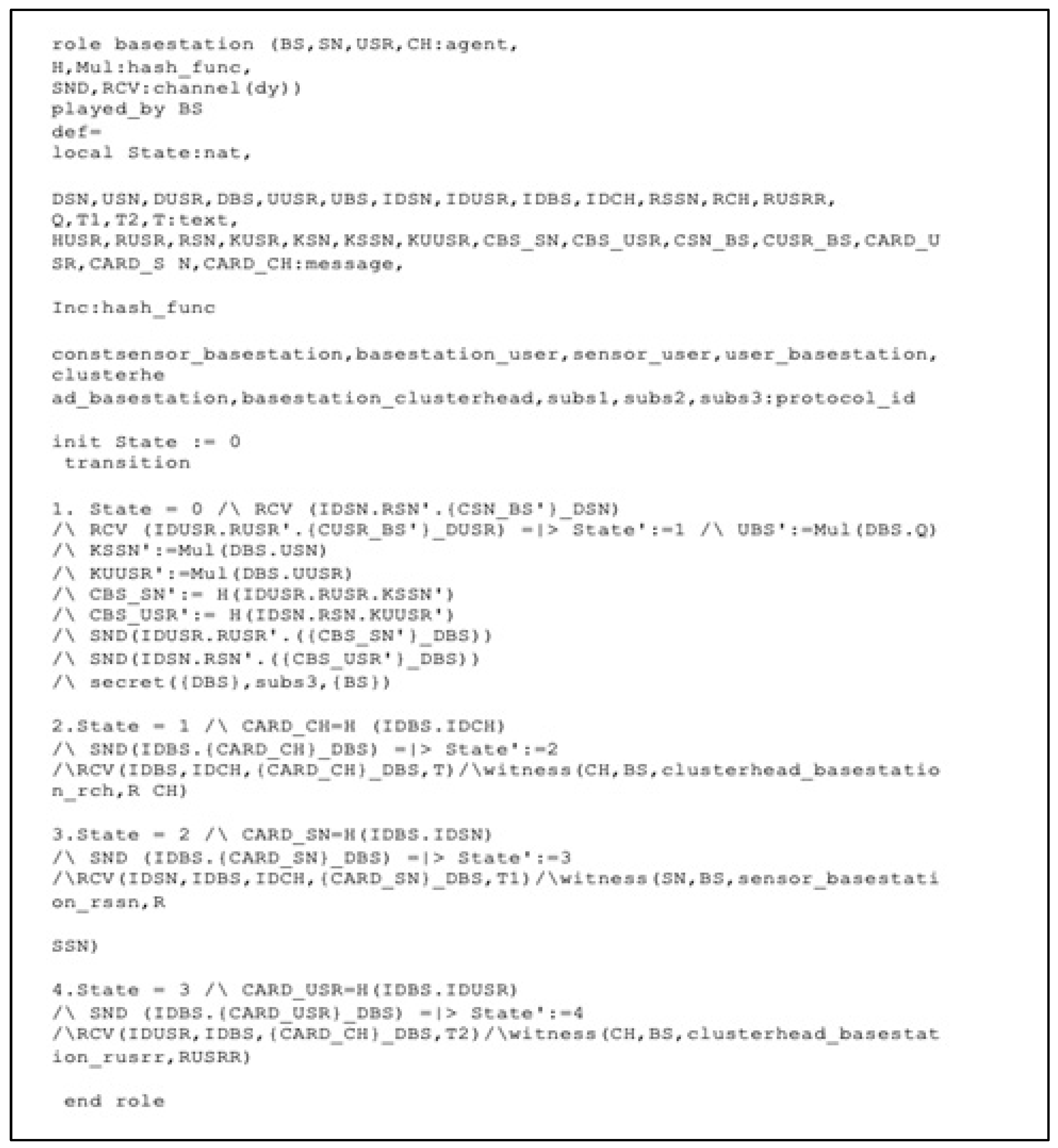 A Secure LEACH-PRO Protocol Based on Blockchain