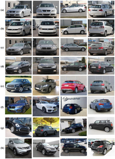 Sensors | Free Full-Text | Framework for Vehicle Make and Model ...