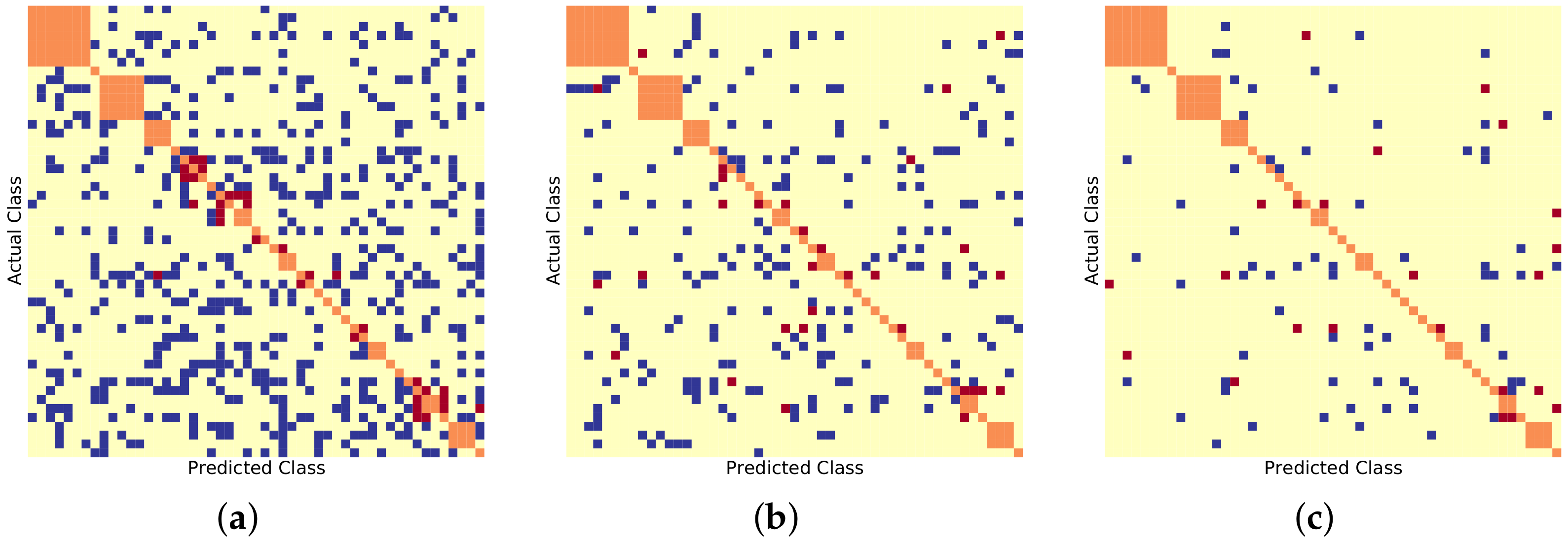 Sensors | Free Full-Text | Framework for Vehicle Make and Model ...