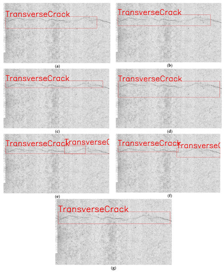 Three-Stage Pavement Crack Localization and Segmentation Algorithm ...