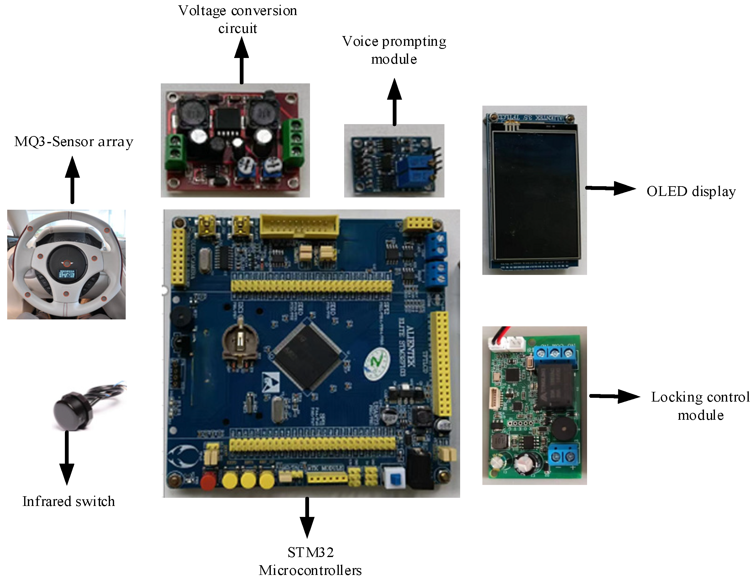 An Intelligent Online Drunk Driving Detection System Based on Multi-Sensor Fusion Technology