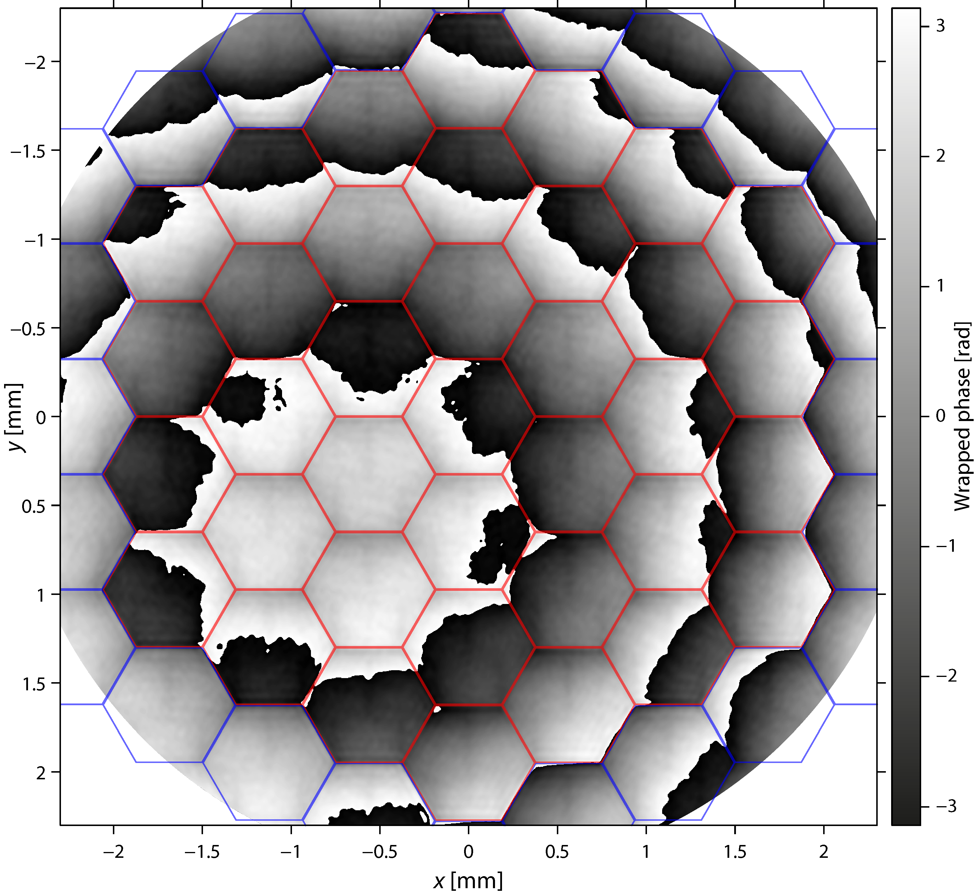 Calibration of Deformable Mirrors for Open-Loop Control