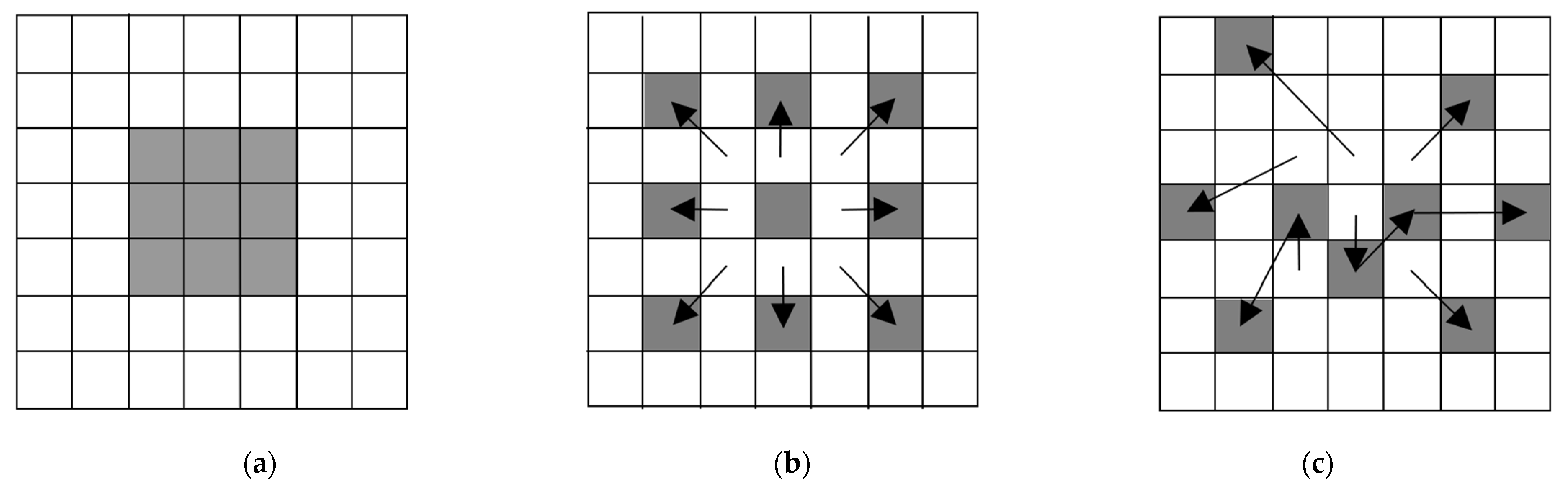 Video Super-Resolution Method Using Deformable Convolution-Based Alignment Network