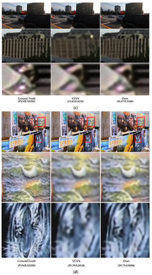 Video Super-Resolution Method Using Deformable Convolution-Based Alignment Network