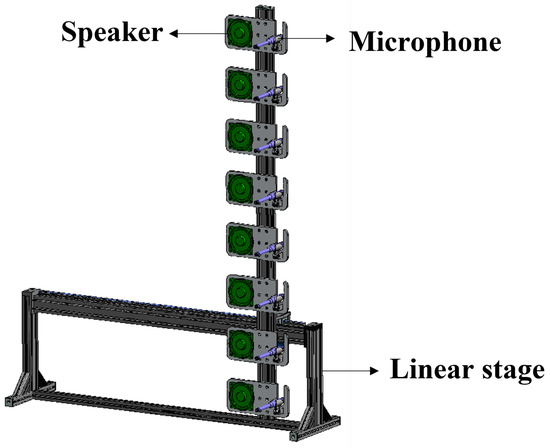 Sensors | Free Full-Text | Deep Non-Line-of-Sight Imaging Using ...