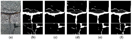 Pavement Cracks Segmentation Algorithm Based on Conditional Generative ...