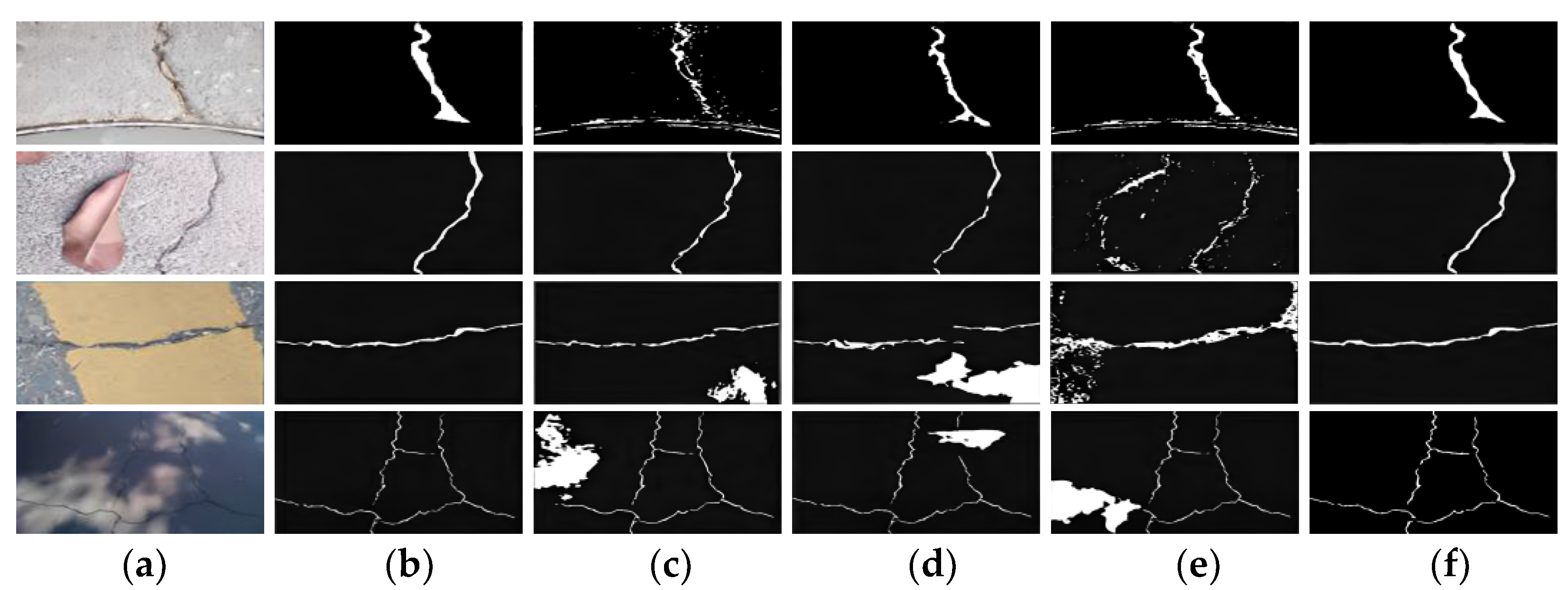 Sensors Free Full Text Pavement Cracks Segmentation Algorithm Based On Conditional