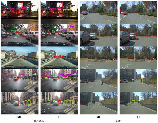 A Lightweight Vehicle-Pedestrian Detection Algorithm Based on Attention Mechanism in Traffic ...