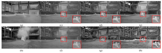 Sensors | Free Full-Text | A Real-Time FPGA Implementation of Infrared and Visible Image Fusion ...