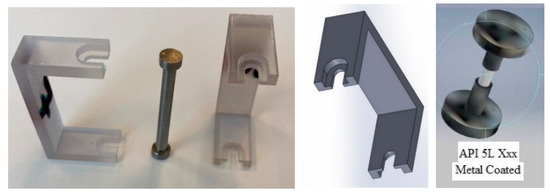 Sensors | Free Full-Text | Cost-Effective Corrosion Detection Sensor ...