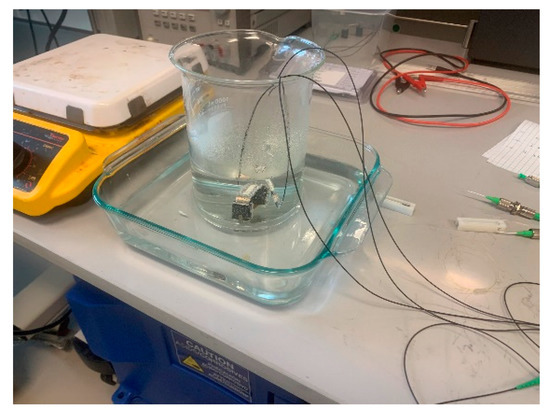 Cost-Effective Corrosion Detection Sensor for Above-Ground Oil and Gas ...