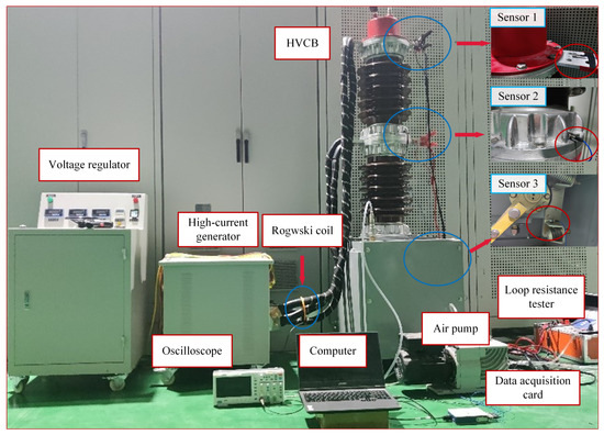 SF6 High-Voltage Circuit Breaker Contact Status Detection at Different ...