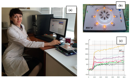 Sensors | Special Issue : Portable Electronic-Nose Devices for ...