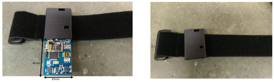 A Novel Deep Neural Network Method for HAR-Based Team Training Using ...