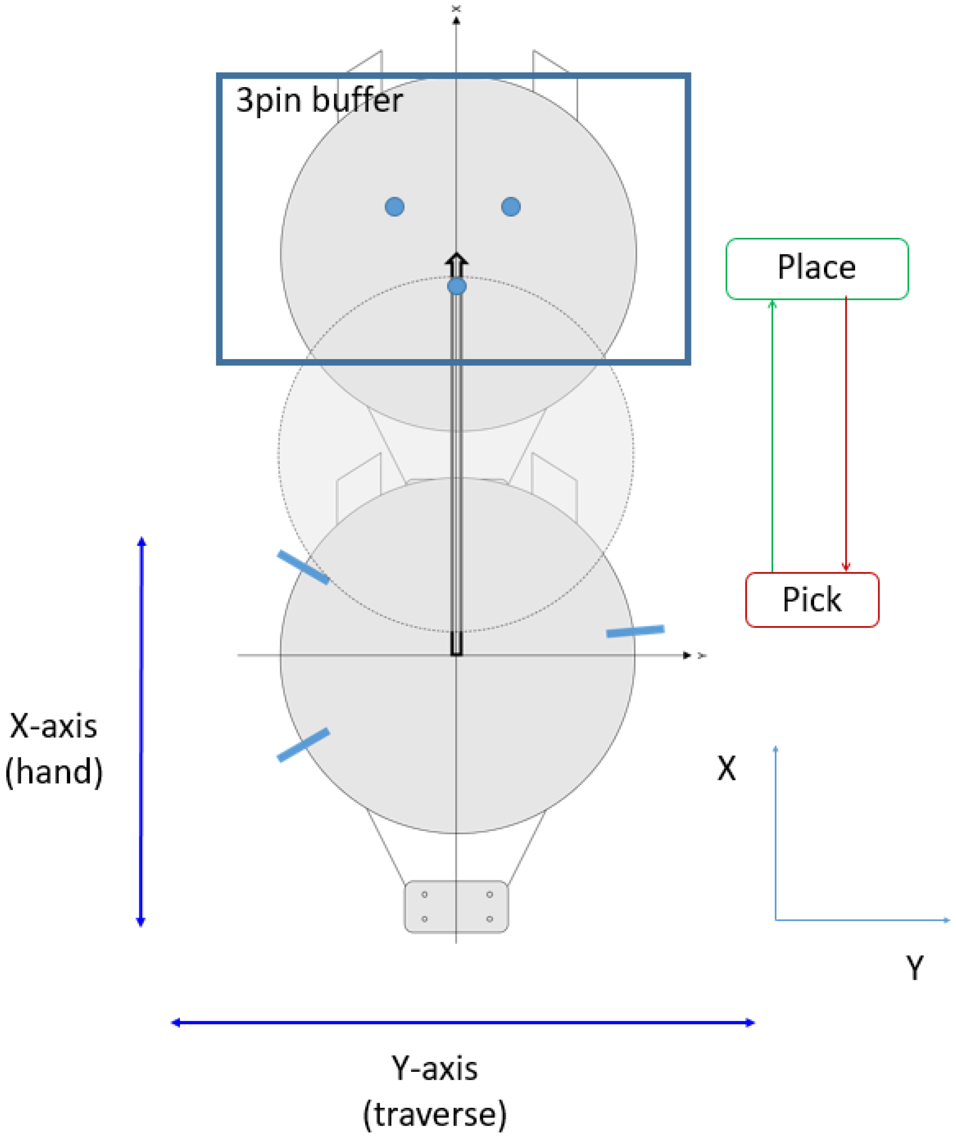 Figure 4 From Cmos Image Sensor Wafer Level Packaging 