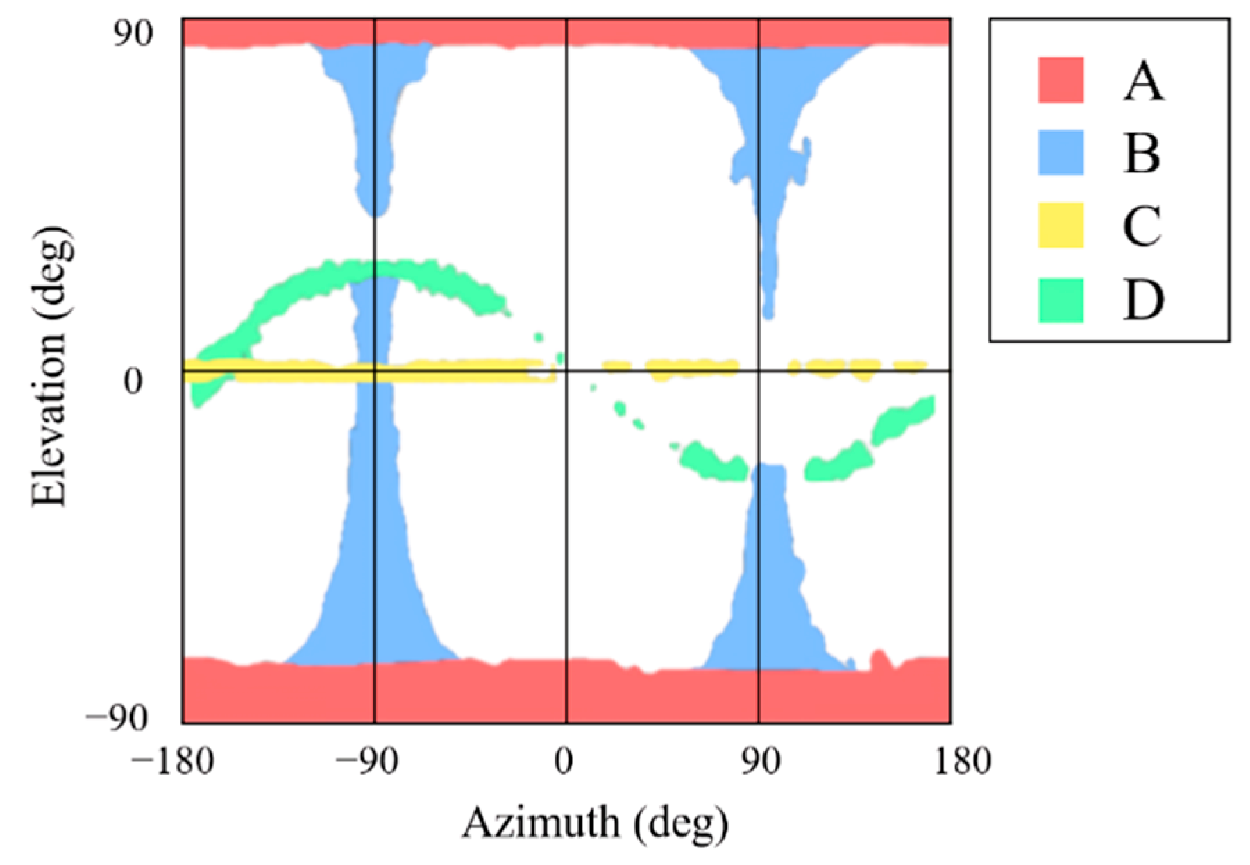 Monocular Pose Estimation Of An Uncooperative Spacecraft Using Convexity Defect Features