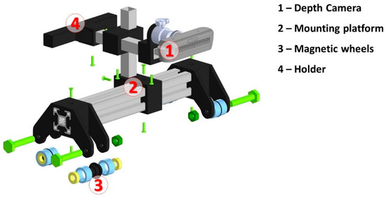 Integrated Video and Acoustic Emission Data Fusion for Intelligent ...