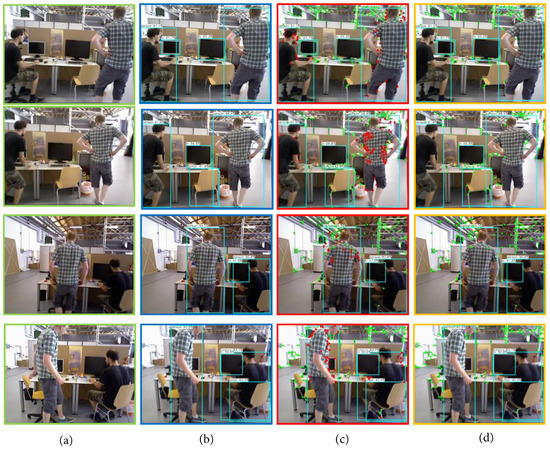 YPD-SLAM: A Real-Time VSLAM System for Handling Dynamic Indoor Environments