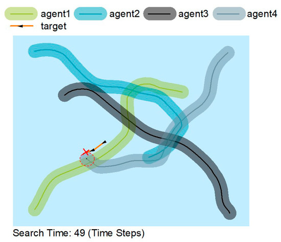 A Multi-AUV Maritime Target Search Method for Moving and Invisible Objects Based on Multi-Agent ...