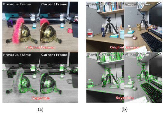 Robust Estimation and Optimized Transmission of 3D Feature Points for ...