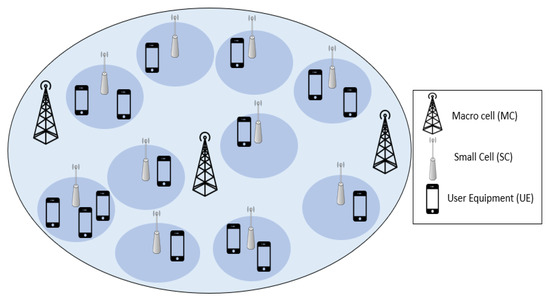 Binary PSO with Classification Trees Algorithm for Enhancing Power Efficiency in 5G Networks