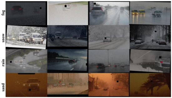 Adverse Weather Target Detection Algorithm Based on Adaptive Color ...