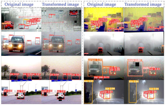 Adverse Weather Target Detection Algorithm Based on Adaptive Color Levels and Improved YOLOv5