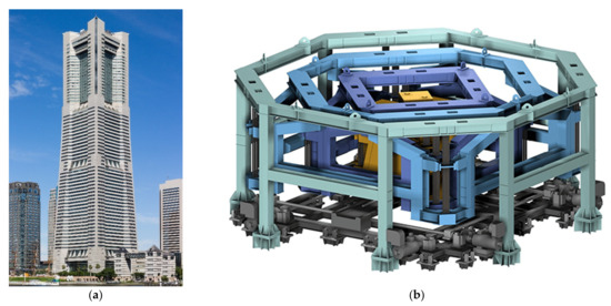 Review of Vibration Control Strategies of High-Rise Buildings