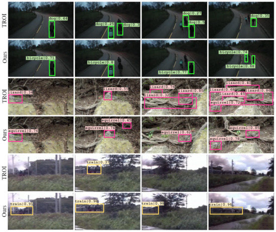 Attention-Guided Disentangled Feature Aggregation for Video Object Detection