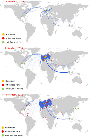 How Does a Port Build Influence? Diffusion Patterns in Global Oil ...