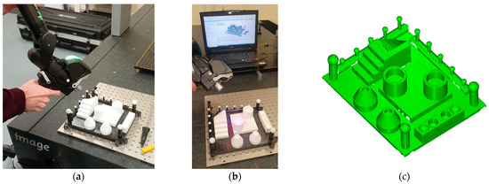 Metrology Benchmarking of 3D Scanning Sensors Using a Ceramic GD&T ...