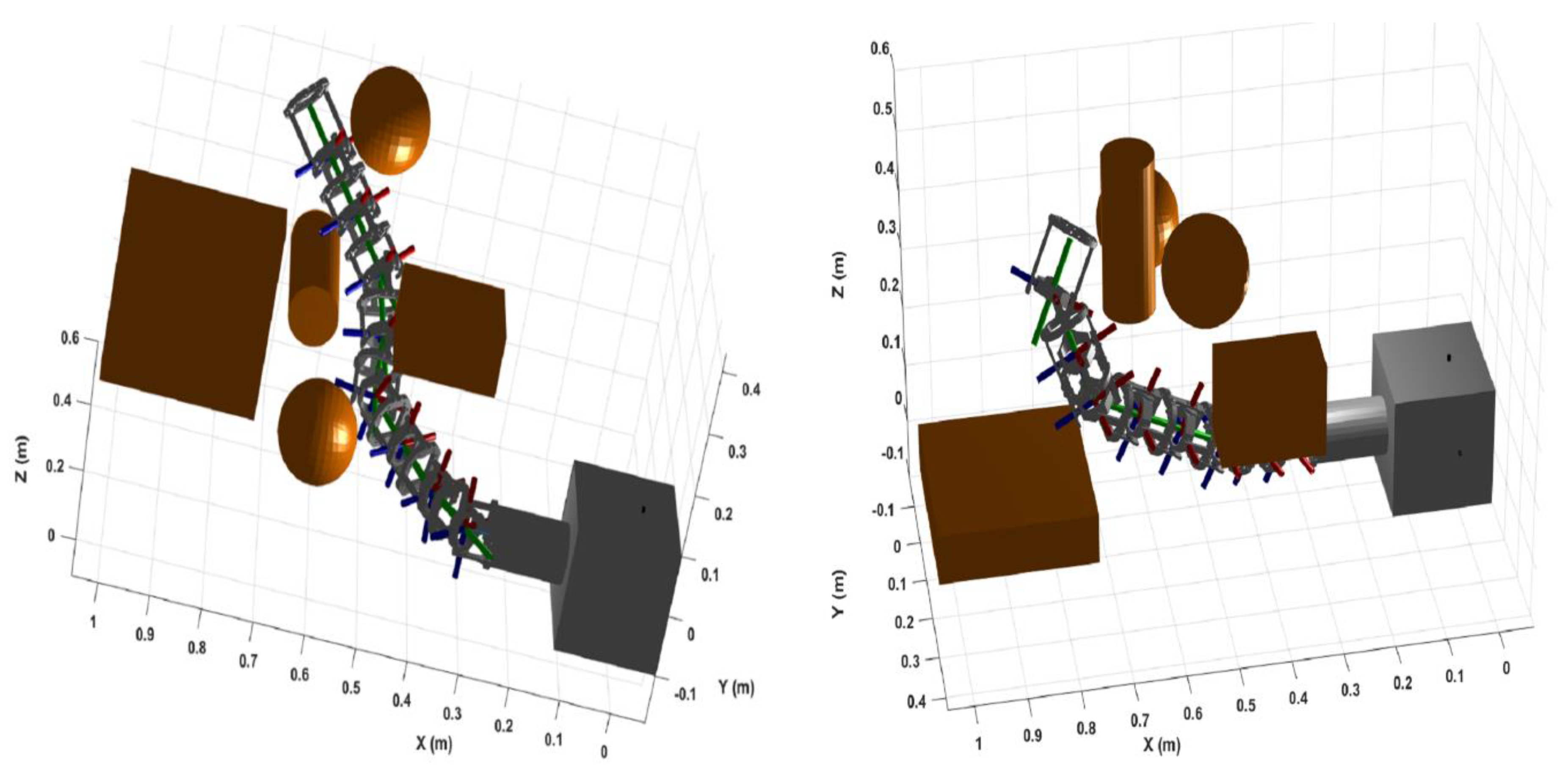 Sensors | Free Full-Text | Structural Optimisation and Design of a Cable-Driven Hyper-Redundant ...