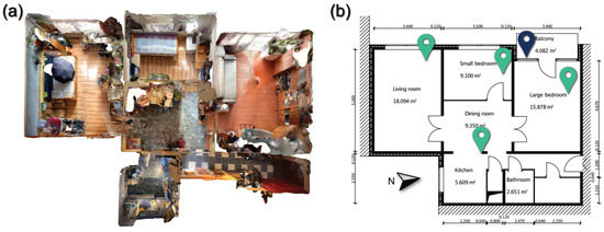 Wireless Temperature, Relative Humidity and Occupancy Monitoring System ...
