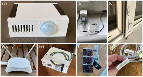 Wireless Temperature, Relative Humidity and Occupancy Monitoring System ...