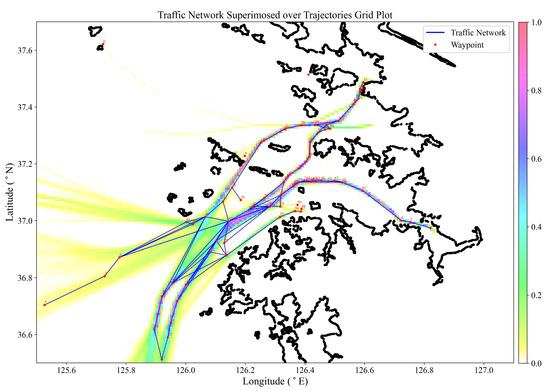 A Quasi Intelligent Maritime Route Extraction From Ais Data