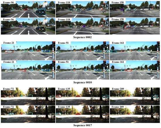 MSA-MOT: Multi-Stage Association for 3D Multimodality Multi-Object Tracking