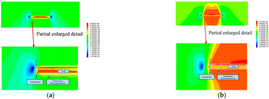 Coal Wall Spalling Mechanism and Grouting Reinforcement Technology of ...