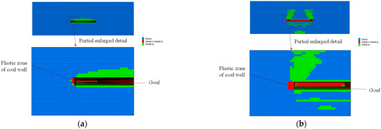 Coal Wall Spalling Mechanism and Grouting Reinforcement Technology of ...