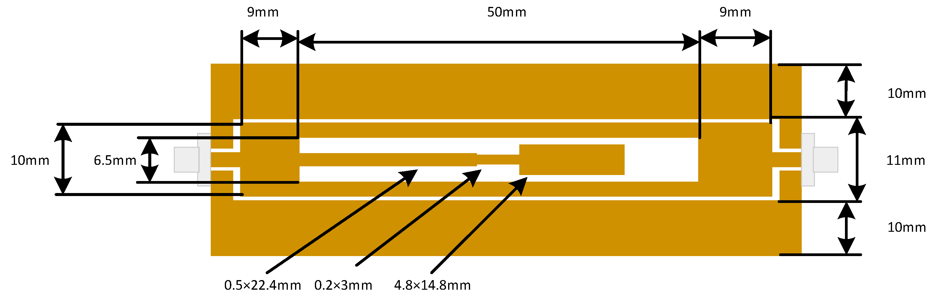 Use of Chipless RFID as a Passive, Printable Sensor Technology for ...